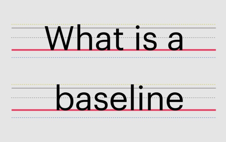 Baseline Typography: How to Apply and Fix the Problem - Zarma Type